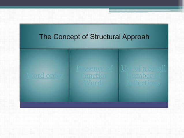 Structural Approach | PPT