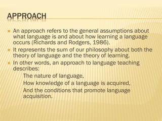 MATERIAL OF TEFL APPROACHES, METHODS 2023.pdf