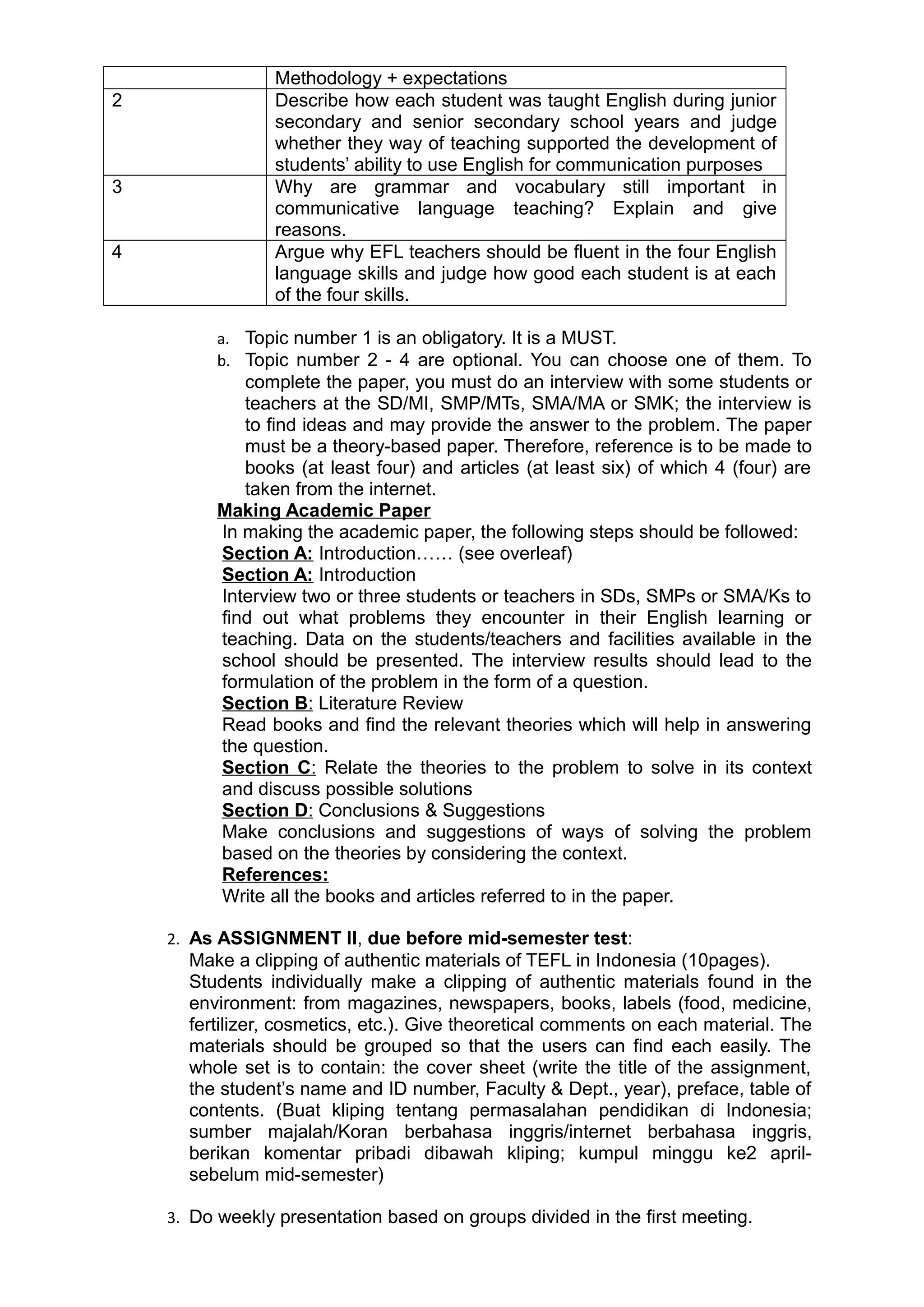 Tefl methodology | RTF