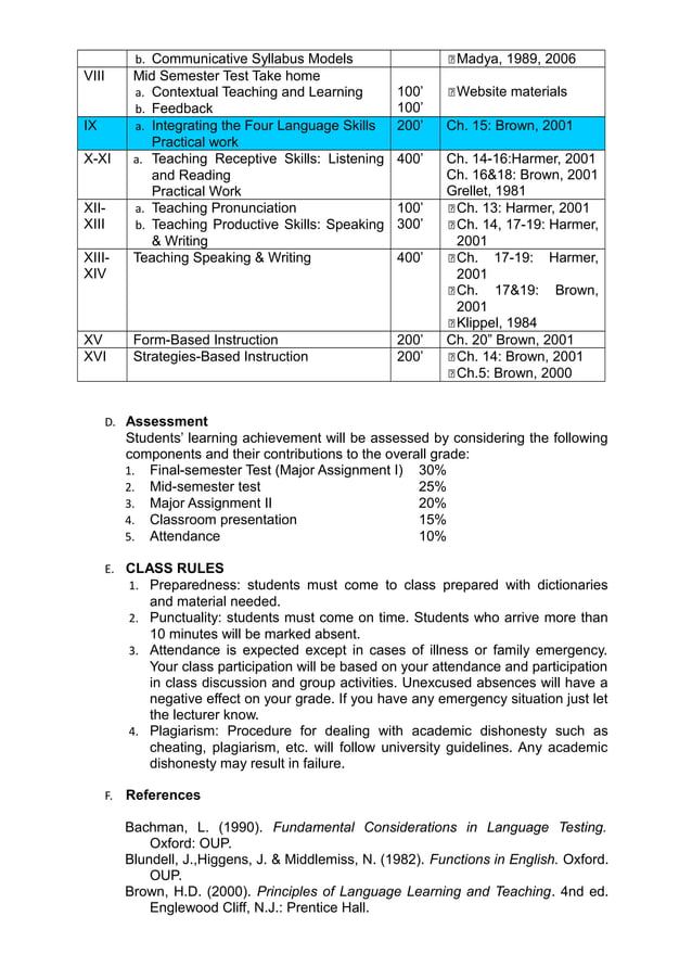 Tefl methodology | PDF
