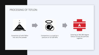 Teflon | PPTX