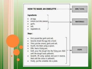 Tefl presentasi pembelajaran integrasi | PPTX