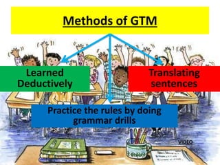 Tefl's powerpoint | PPT