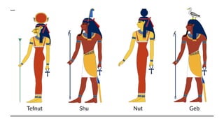 Tefnut | PPT