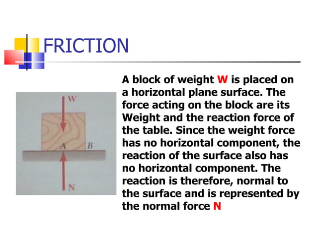 Friction And Wedges | PPT | Physics | Science