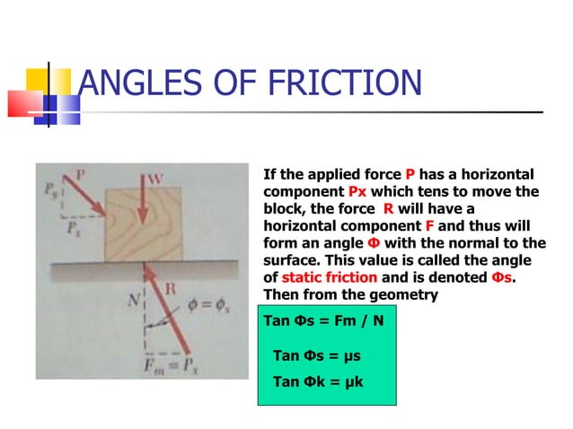Friction And Wedges | PPT | Physics | Science