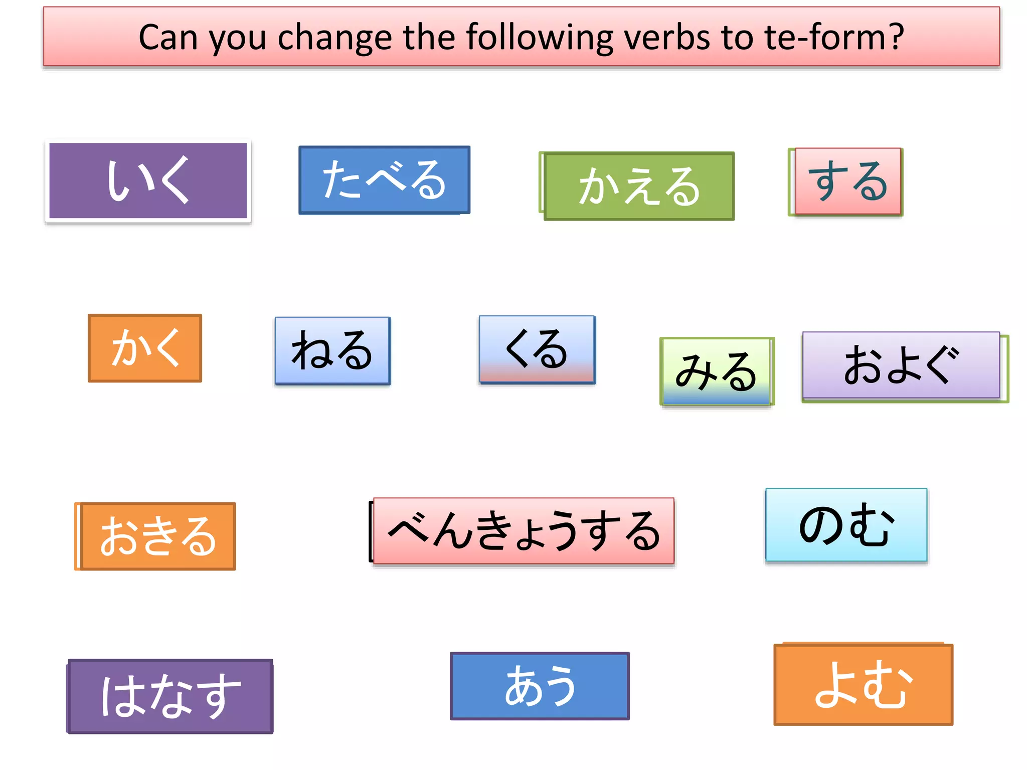 Te form activity | PPT