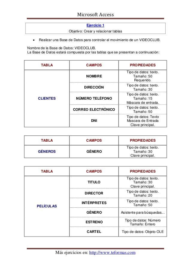Ejercicios De Bases De Datos. Soluciones - milddagcredito