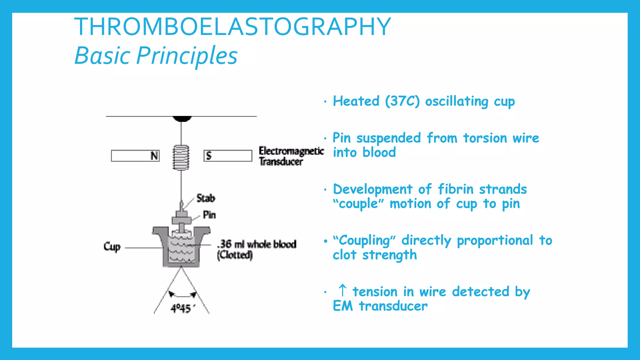TEG - Thromboelastography | PPTX