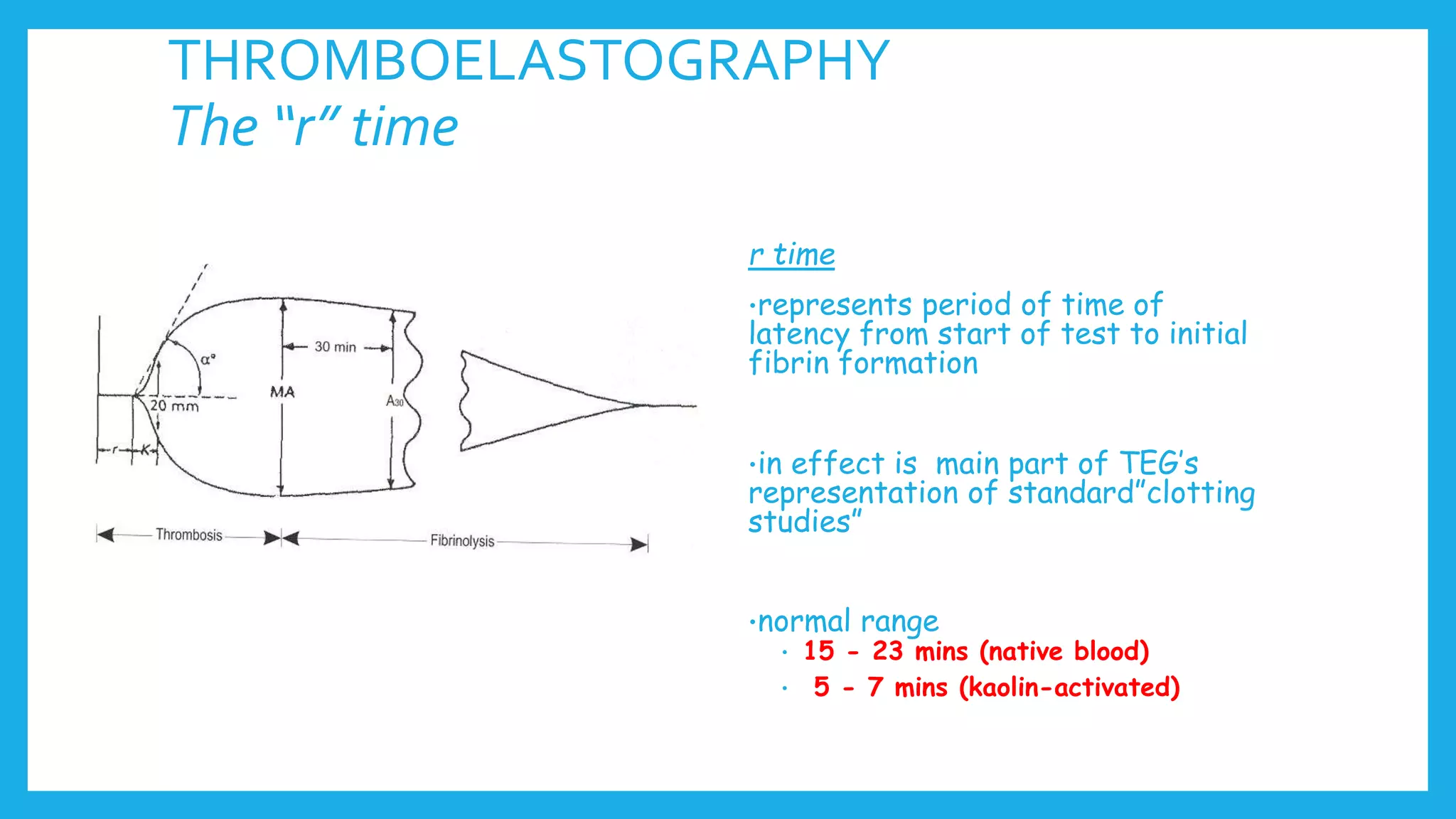 TEG - Thromboelastography | PPTX