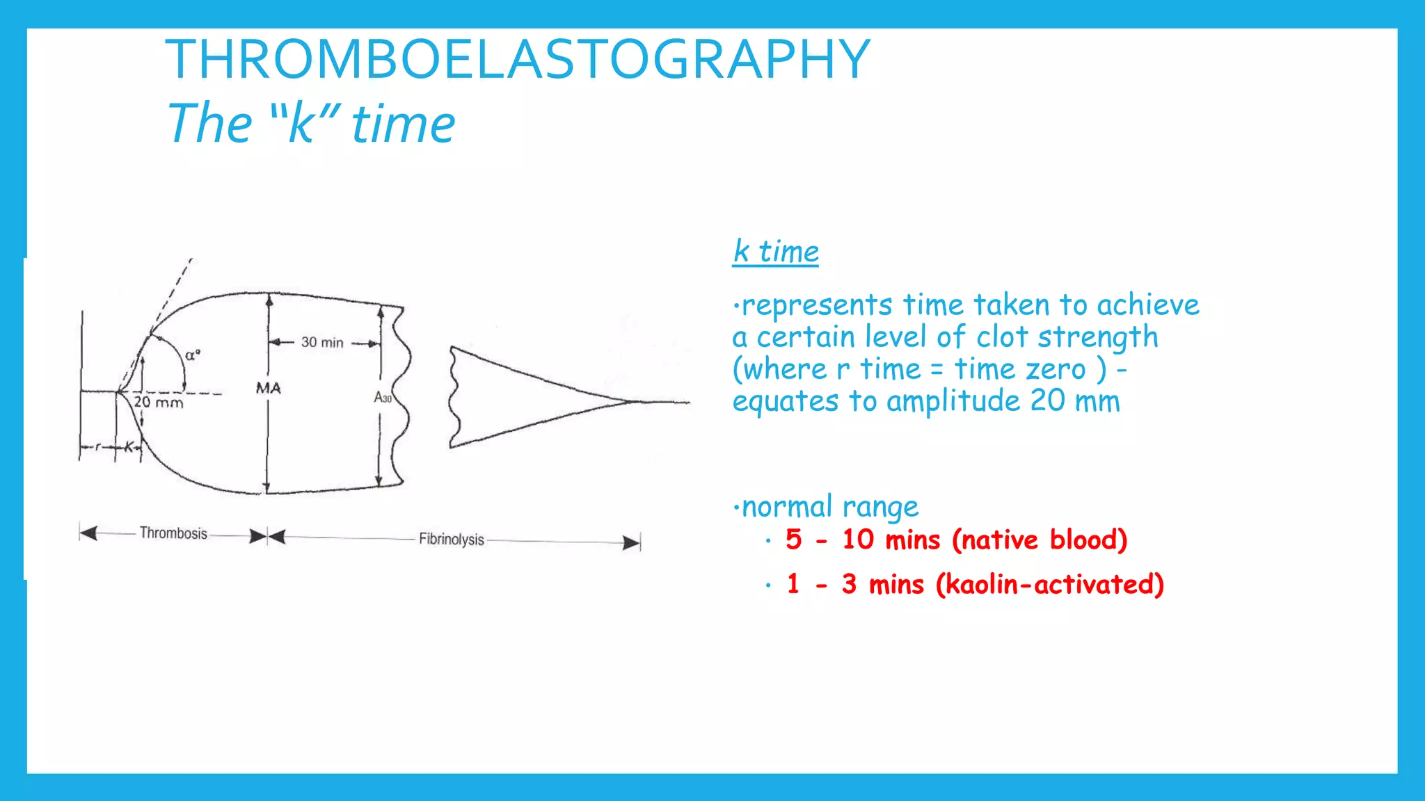 TEG - Thromboelastography | PPTX