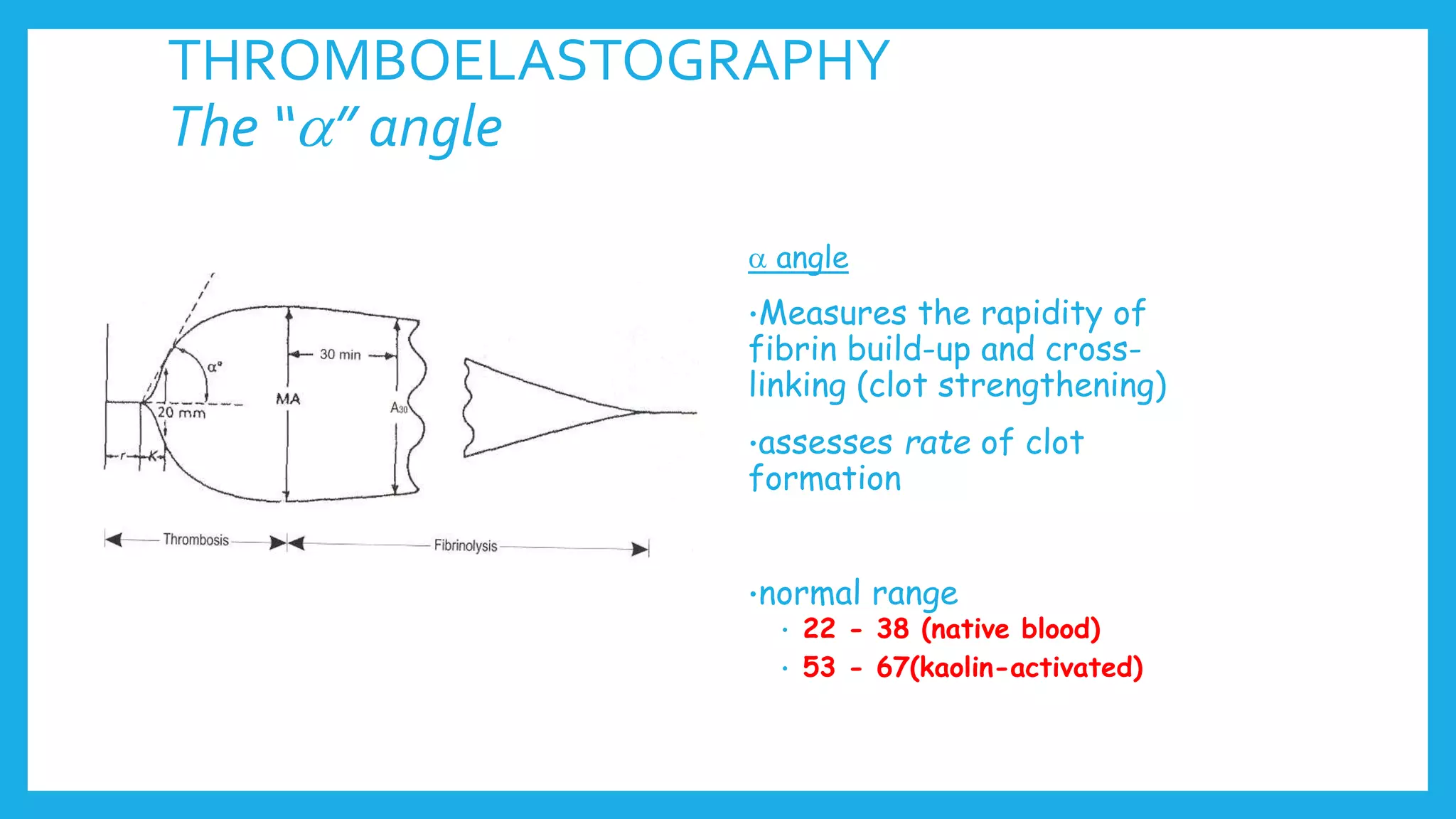 TEG - Thromboelastography | PPTX