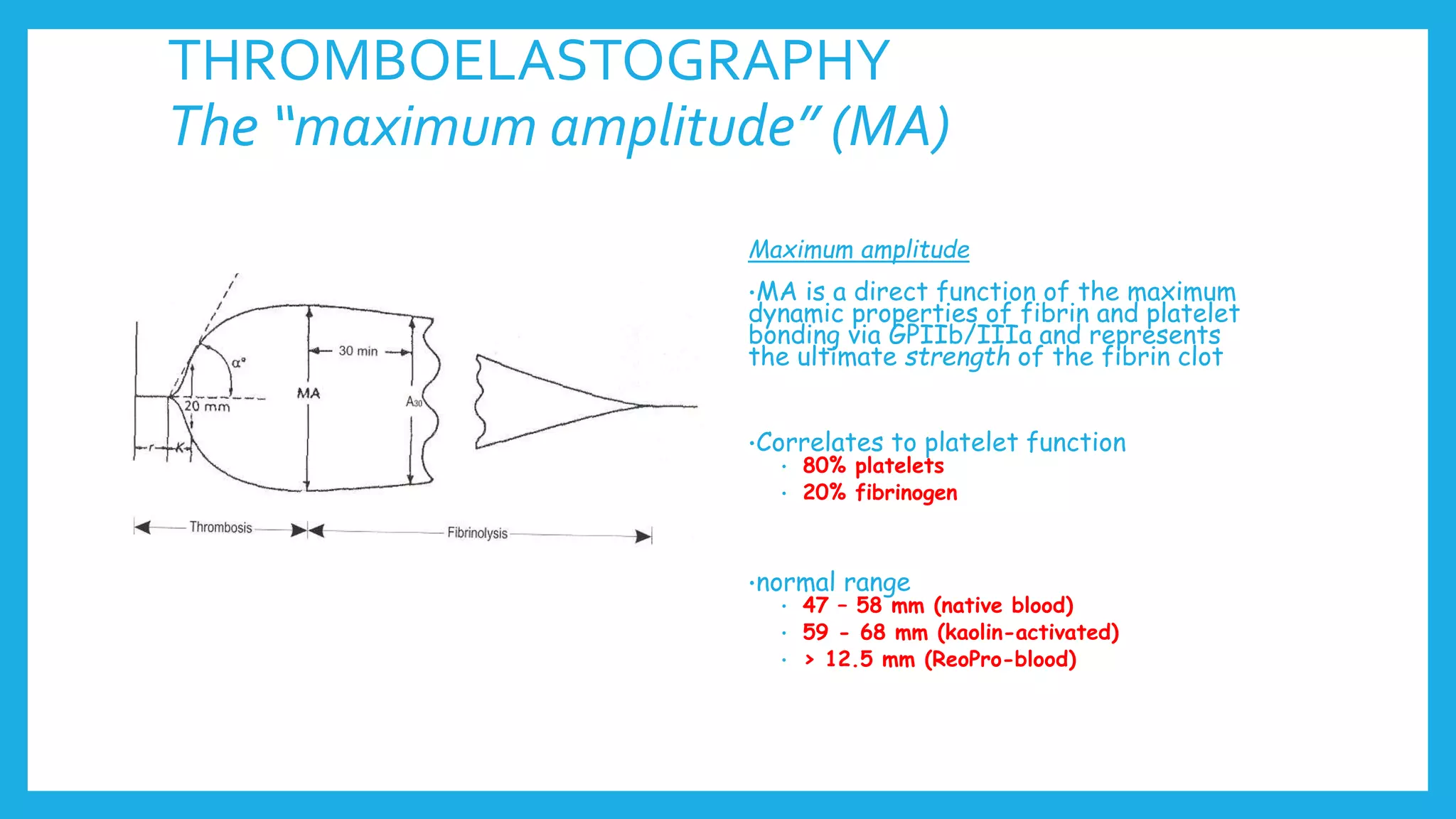 TEG - Thromboelastography | PPTX