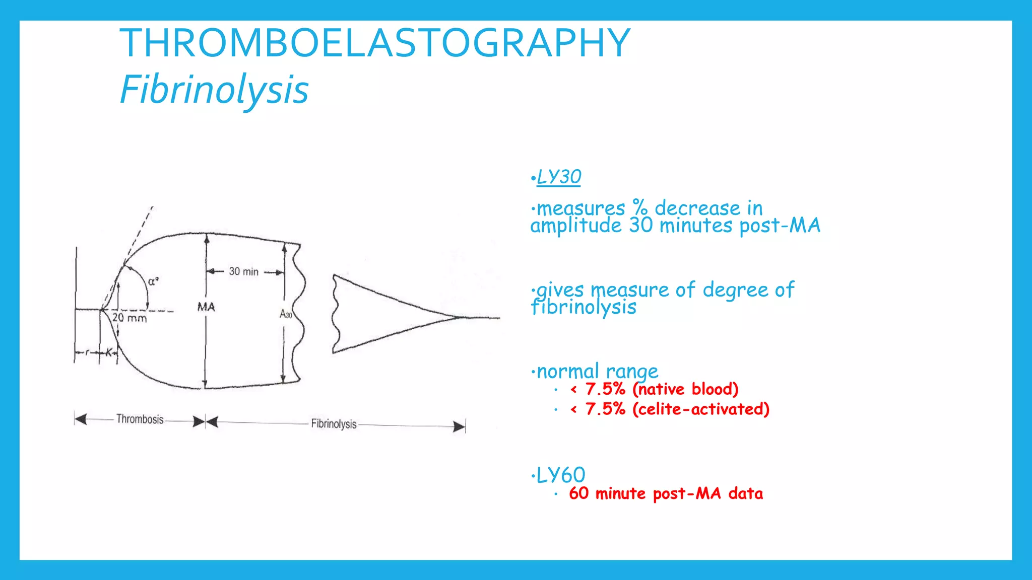 TEG - Thromboelastography | PPTX