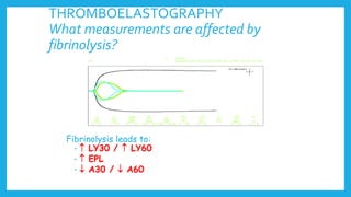 TEG - Thromboelastography | PPTX