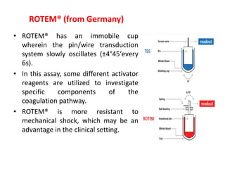 Teg Thrombelastograph® .pptx