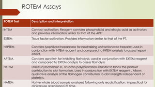 TEG-and-ROTEM-Technology-and-Clinical-Applications.pptx