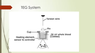 TEG-and-ROTEM-Technology-and-Clinical-Applications.pptx