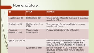 TEG-and-ROTEM-Technology-and-Clinical-Applications.pptx