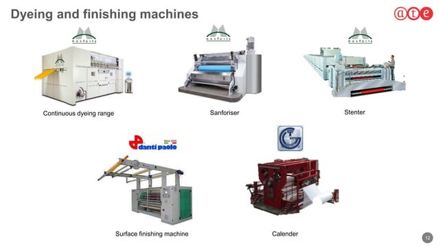 Total bed linen processing solutions from A.T.E. | PPT