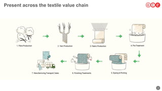 Total bed linen processing solutions from A.T.E. | PDF