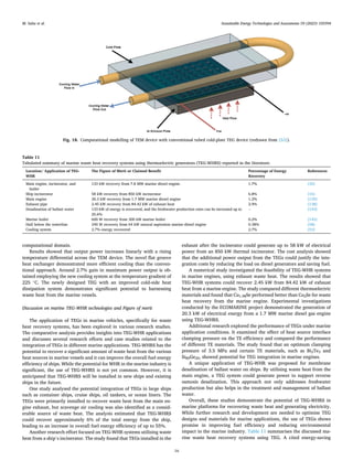 A review of thermoelectric generators for waste heat recovery in marine ...