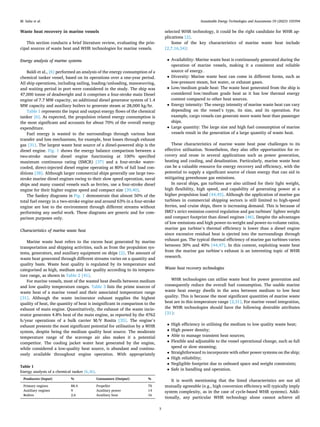 A review of thermoelectric generators for waste heat recovery in marine ...