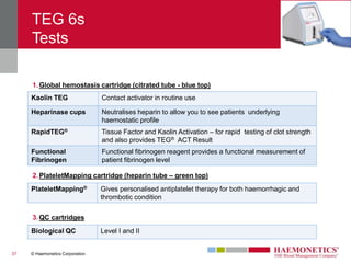 TEG 6s presentation | PPT