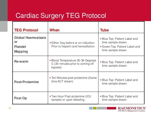Nlogit 6 Reference Guide