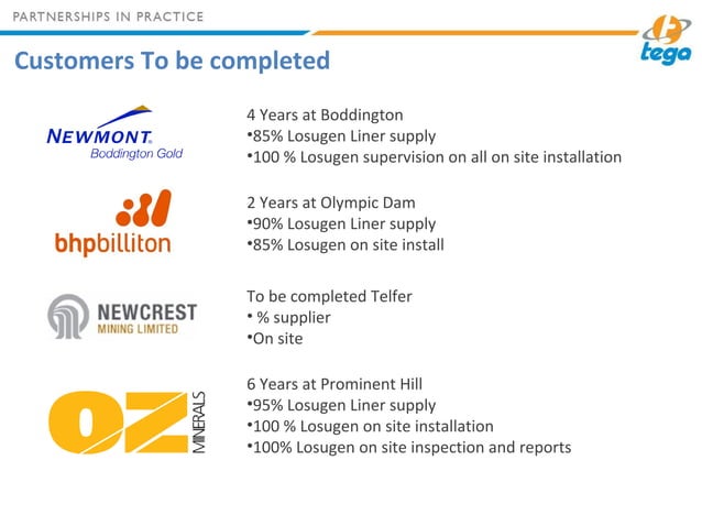 Tega Industries - Losugen | PPT