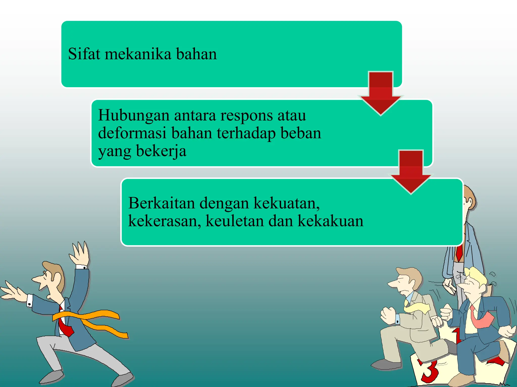 tegangan-dan-regangan mekanika bahan teknik sipil | PDF