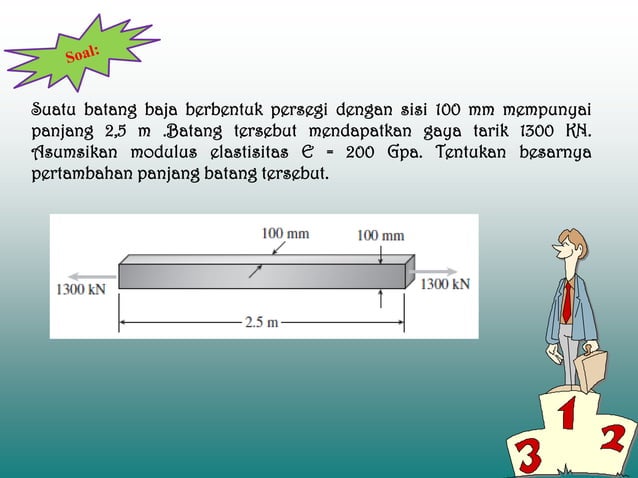 tegangan-dan-regangan mekanika bahan teknik sipil | PDF