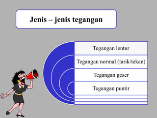 tegangan-dan-regangan mekanika bahan teknik sipil | PDF