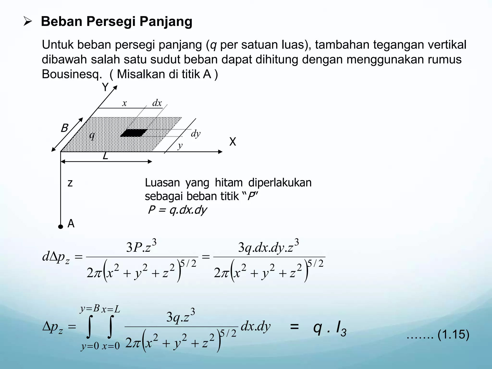 TEGANGAN%20DALAM%20MASSA%20TANAH-2.pptx