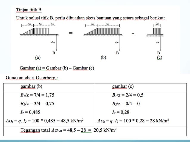 TEGANGAN%20DALAM%20MASSA%20TANAH-2.pptx