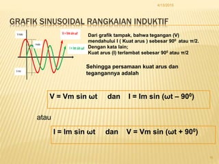 Tegangan dan Arus AC | PPTX