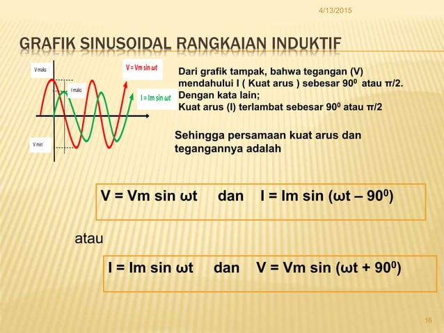 Tegangan dan Arus AC | PPTX