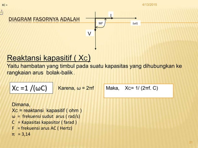 Tegangan dan Arus AC | PPTX