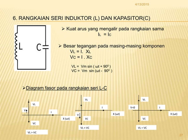 Tegangan dan Arus AC | PPTX
