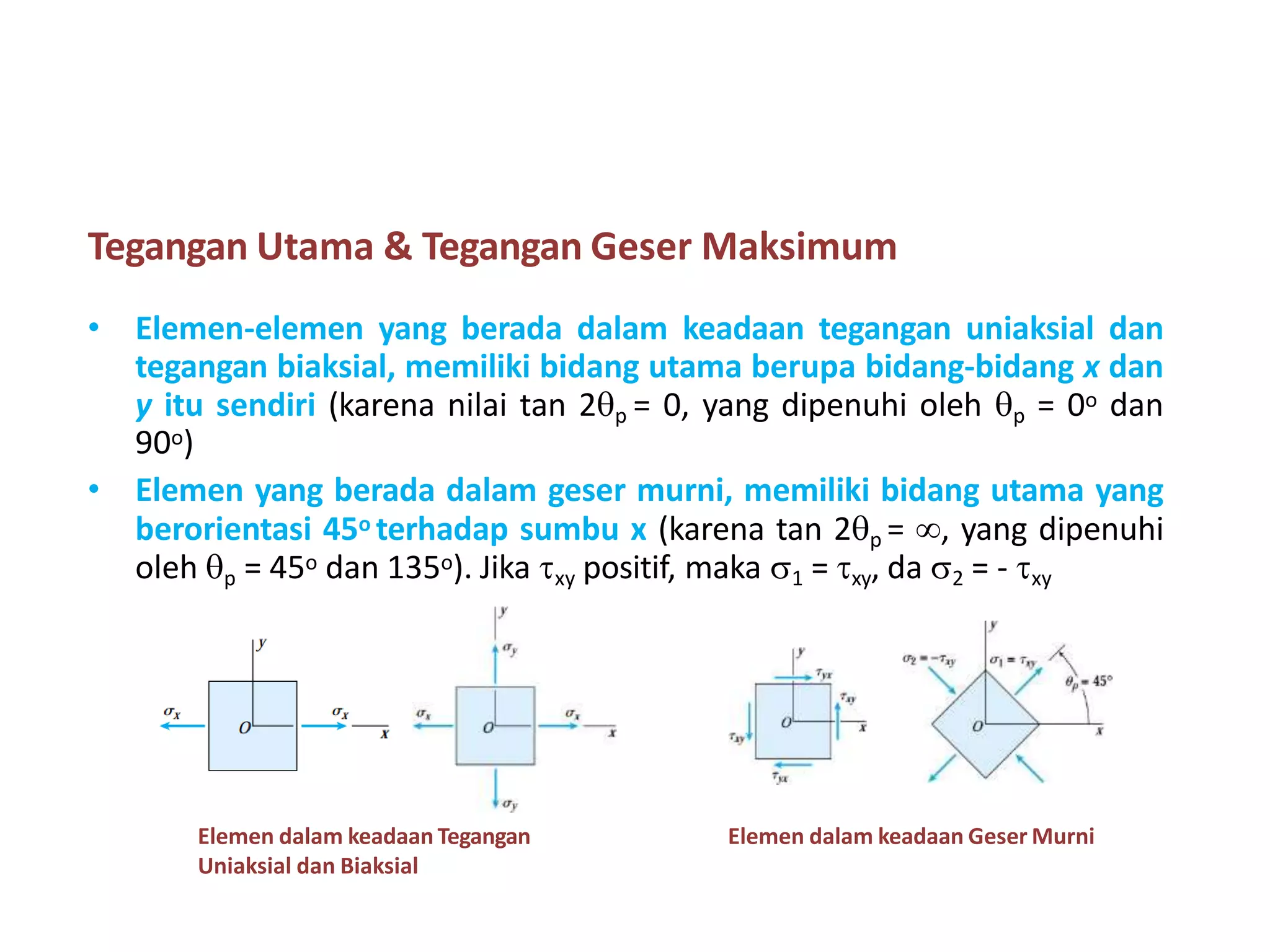 TEGANGAN DAN REGANGAN BIDANG.pptx