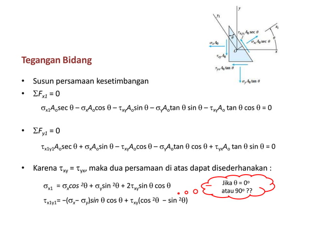 TEGANGAN DAN REGANGAN BIDANG.pptx