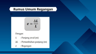 TEGANGAN DAN REGANGAN MEKANIKA BAHAN.pptx