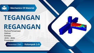 TEGANGAN DAN REGANGAN MEKANIKA BAHAN.pptx