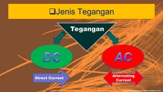 Tegangan DC Pada Komputer | PPTX