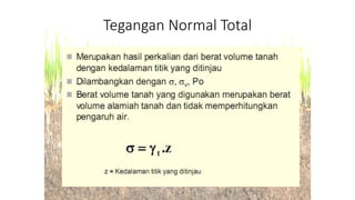 Tegangan Efektif Tanah dalam fisika tanah.pptx