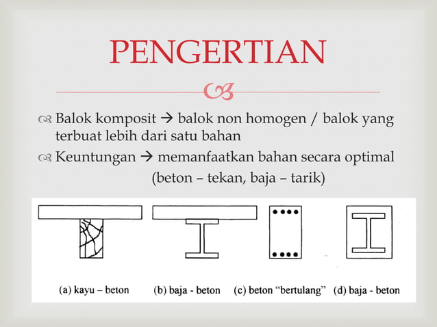 Tegangan Komposit.pdf