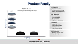 Tegile Systems Flash Storage Introduction | PPT