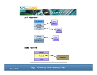 RFID in Aerospace and Aviation | PDF