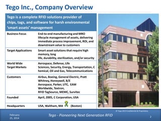 TEGO Offering Smart Asset Solutions | PPTX