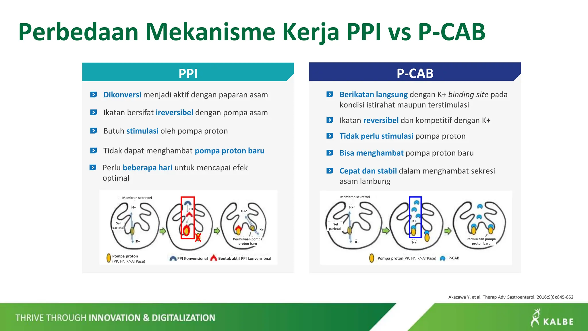 Tegoprazan dalam.... Tatalaksana GERD1234 | PPTX